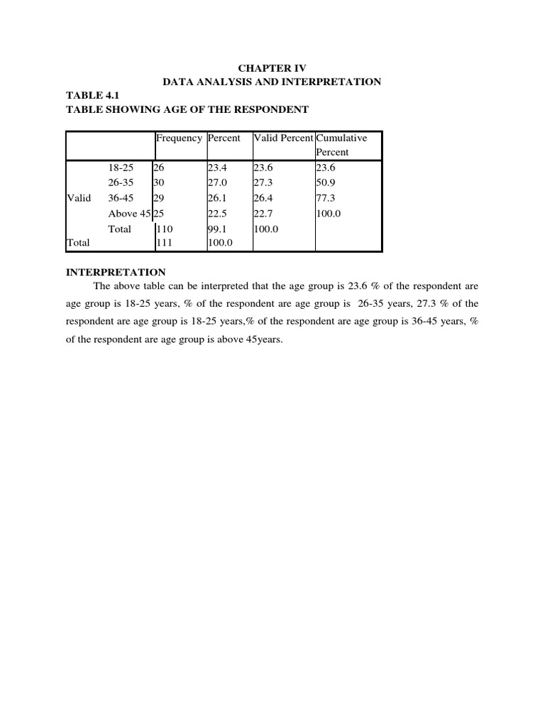 Questionnaire Organisational Climate | PDF