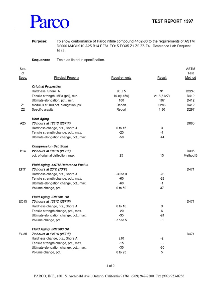 Astm D4462-90 | PDF | Materials Science | Chemistry