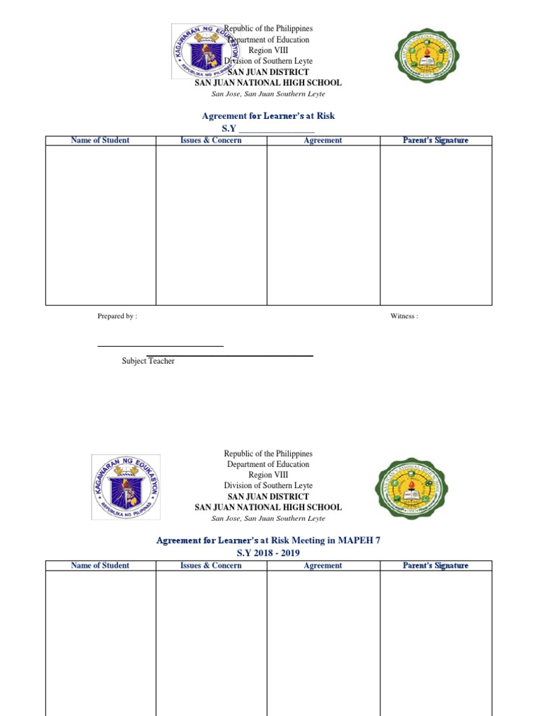 sample Agreement for Learner’s at Risk