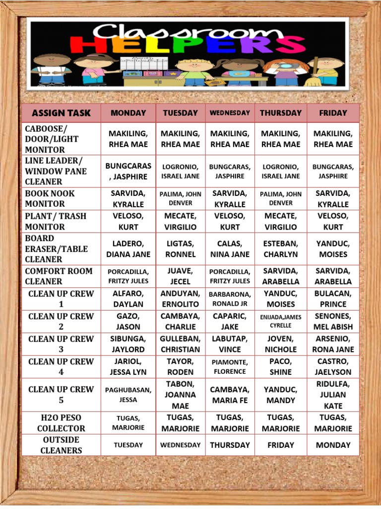 Sample Classroom Helpers | PDF