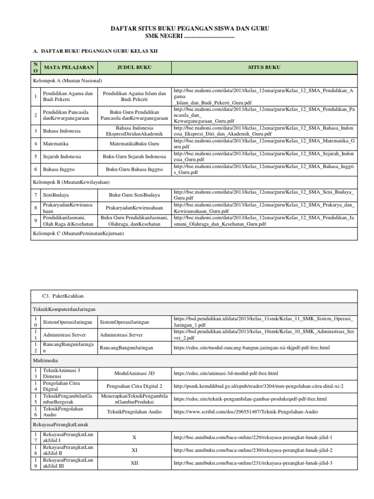 Contoh Daftar Situs Buku XII TKJ, MM Dan RPL | PDF