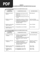 Modul Pembelajaran BTQ | PDF | Kajian Bahasa Asing | Agama & Spiritualitas