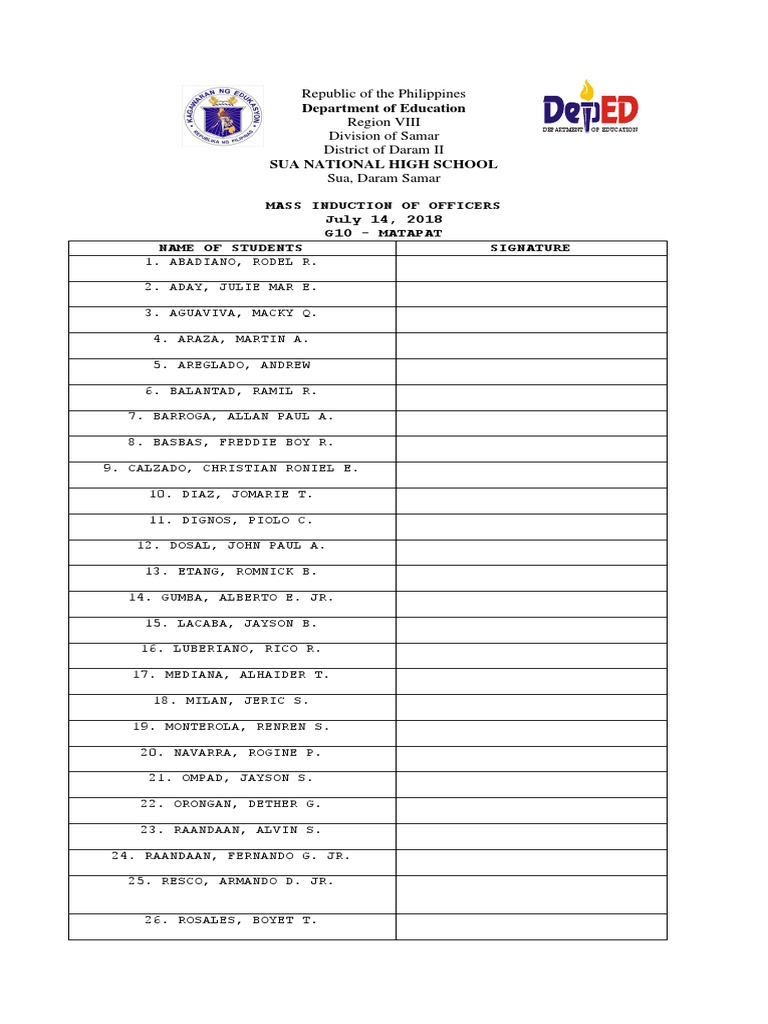 Department of Education: Republic of The Philippines Region VIII ...