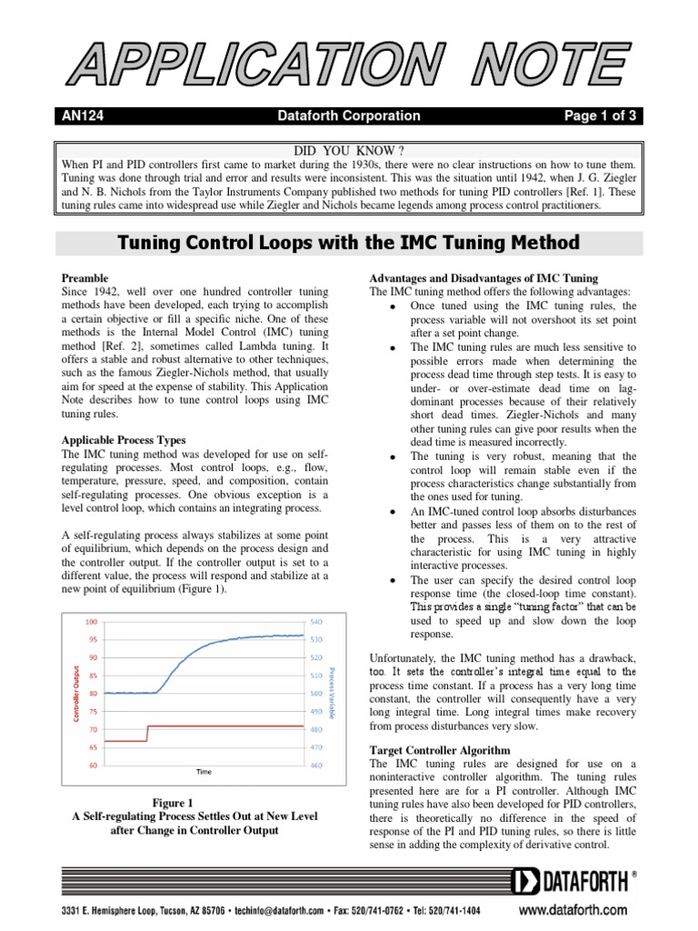 An124 Tuning Control Loops With The IMC Tuning Method PDF | PDF | Control Theory | Cybernetics