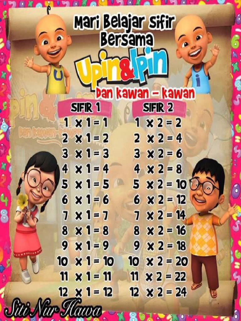 Mari Belajar Sifir Bersama Upin Ipin FB Koleksibbm | PDF