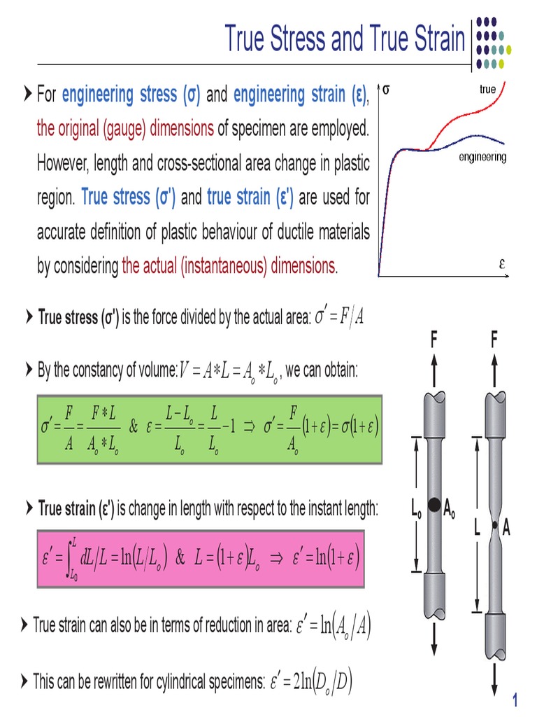 True Stress-Strain ME 207 - Chapter 3 - P3 | PDF | Deformation ...