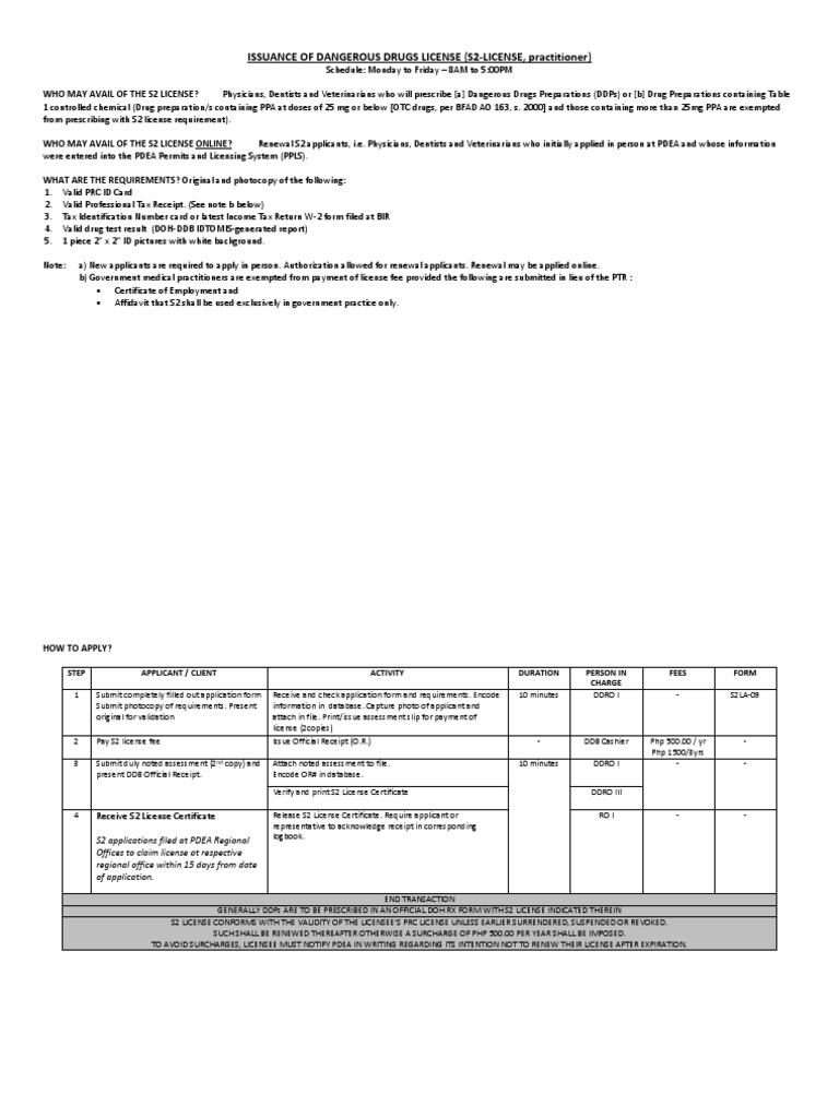 Issuance of Dangerous Drugs License (S2-License, Practitioner) | PDF ...