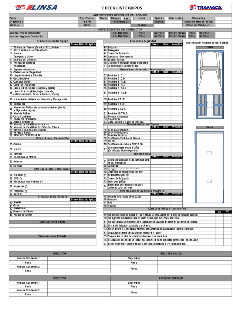 Check List Corporativo 2016 | PDF | Ingeniería de Transporte ...