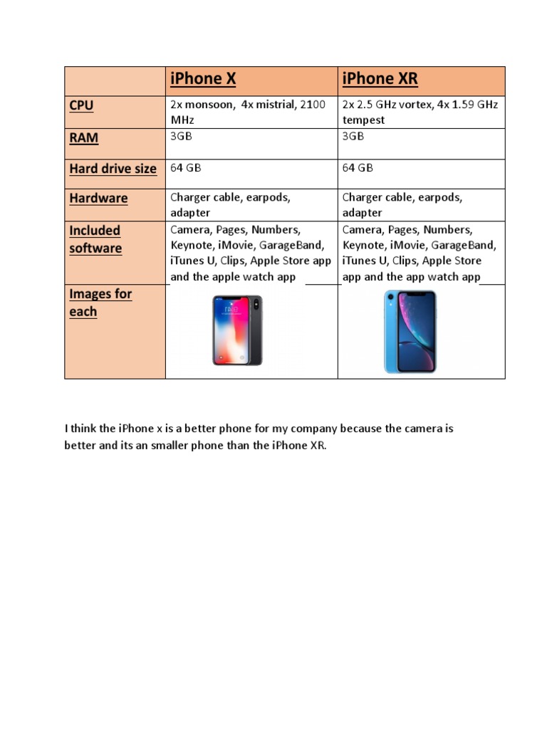 Part 1 - Computer Comparison | PDF