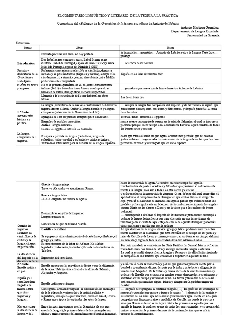 Ejemplo de Comentario Del Siglo de Oro y Filológico | PDF | latín ...