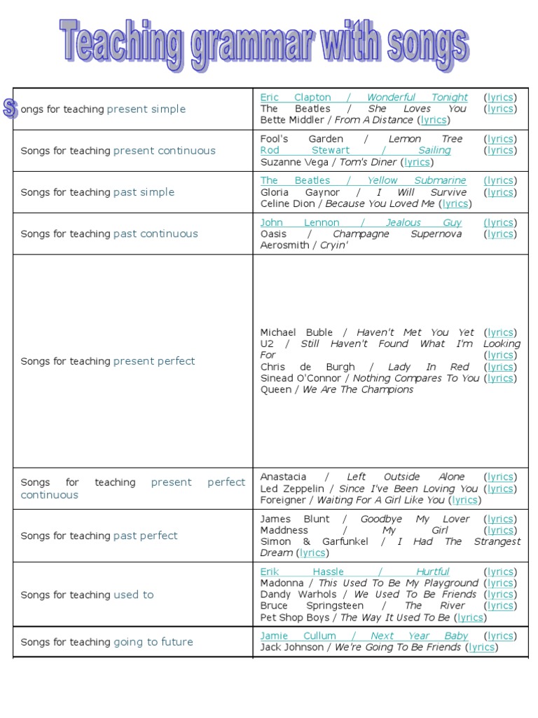 Teaching English Through Songs | PDF | Musicians | Leisure