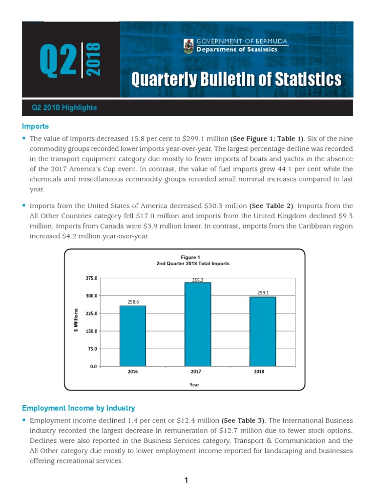 Quarterly Bulletin of Statistics - Q2 2018 | PDF | Employment | Tourism