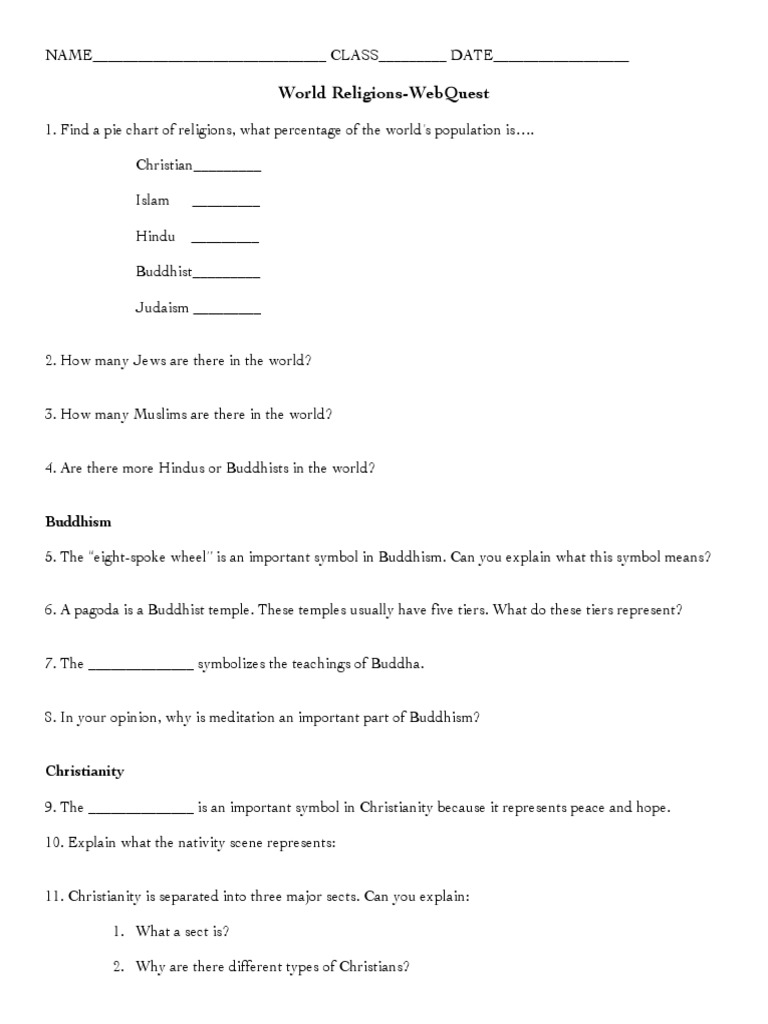 World Religions Webquest | PDF | Religious Faiths | Indian Religions