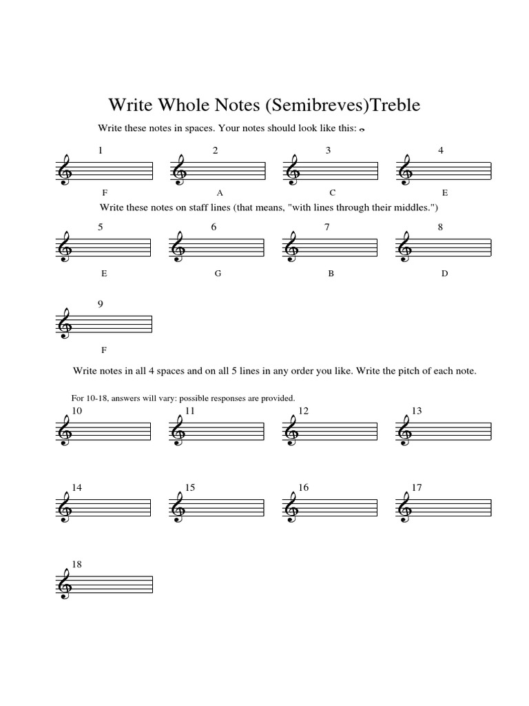 Write Whole Notes (Semibreves) Treble: F A C E | PDF