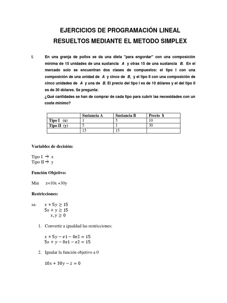 Ejercicios de Programacion Lineal Resueltos Mediante El Metodo Simplex | Descargar gratis PDF ...