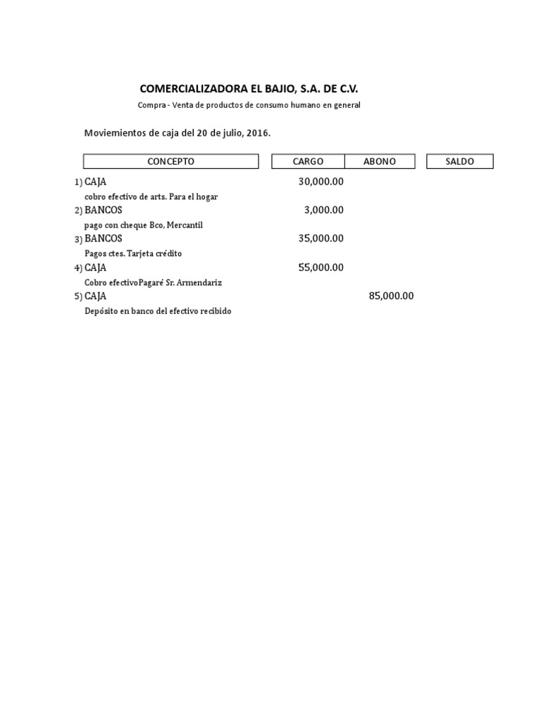 GCNF U1 A1 | PDF | Cheque | Bancos