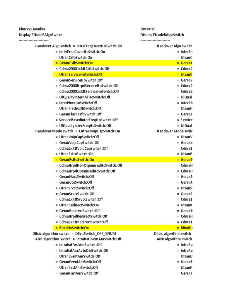 LTE Switches | Download Free PDF | Systems Engineering | Human–Machine ...