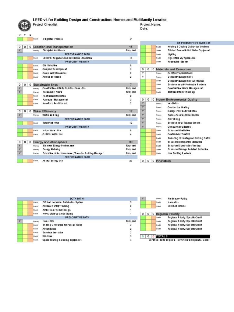 LEED v4 For Homes Design and Construction Checklist - 1 PAGE | Download ...