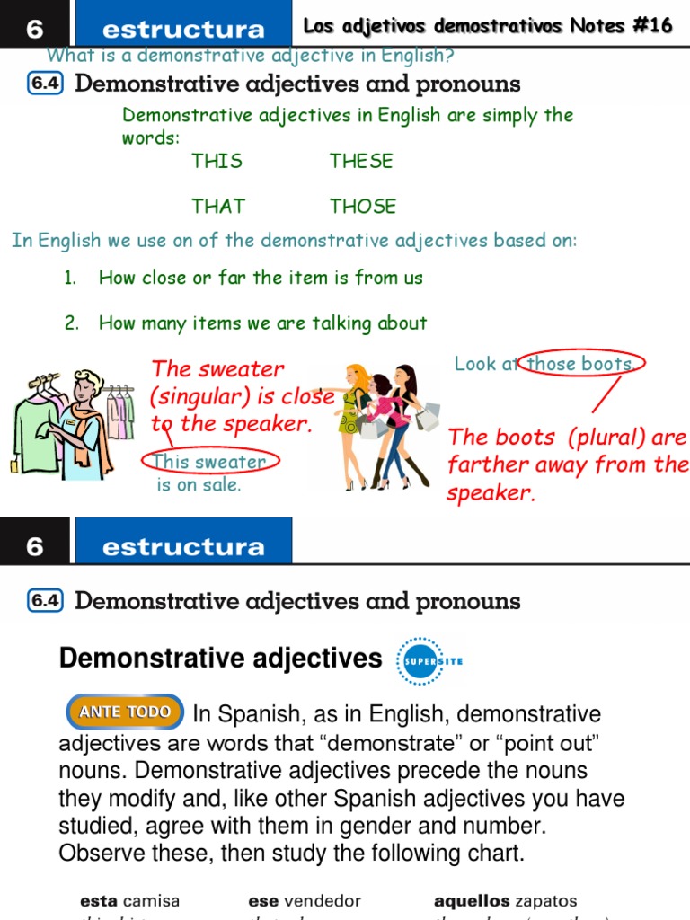 Demonstrative Adjectives Spanish
