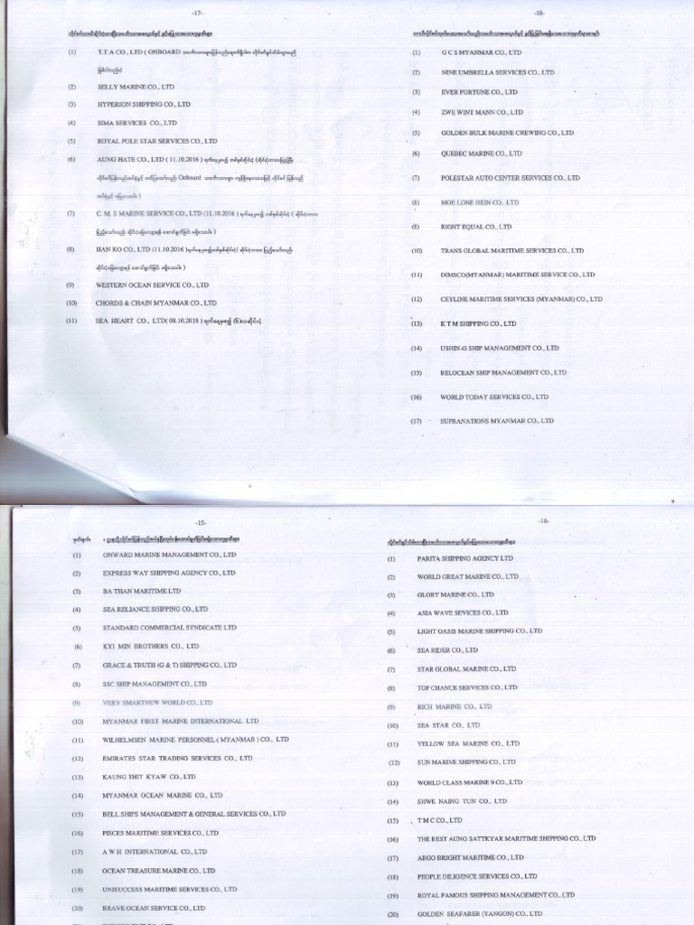Dma Srps List | PDF