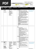 Sepep | PDF | Sports | Physical Education