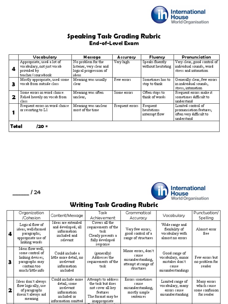 Speaking Writing Task Grading Rubric | PDF | Fluency | Vocabulary