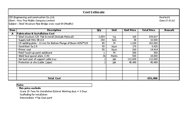 Cost Estimate: Item Description Qty Unit Unit Price Total Price Remark A Fabrication ...