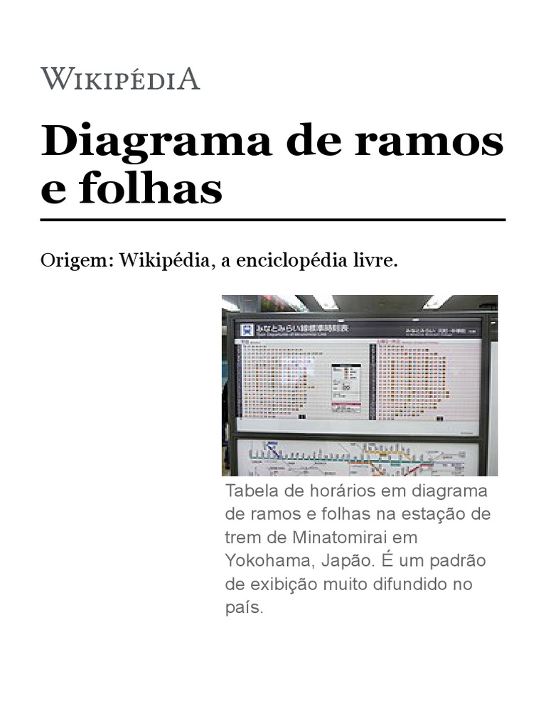Diagrama de Ramos e Folhas – Wikipédia, A Enciclopédia Livre ...