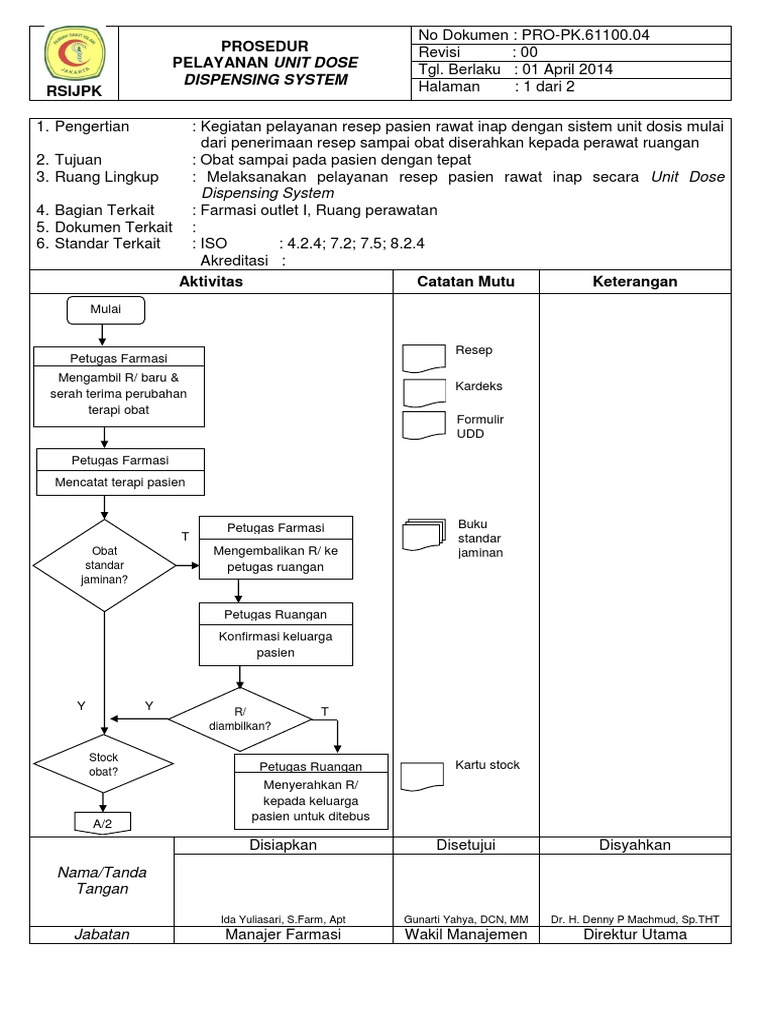 Alur Proses Pelayanan UDD | PDF