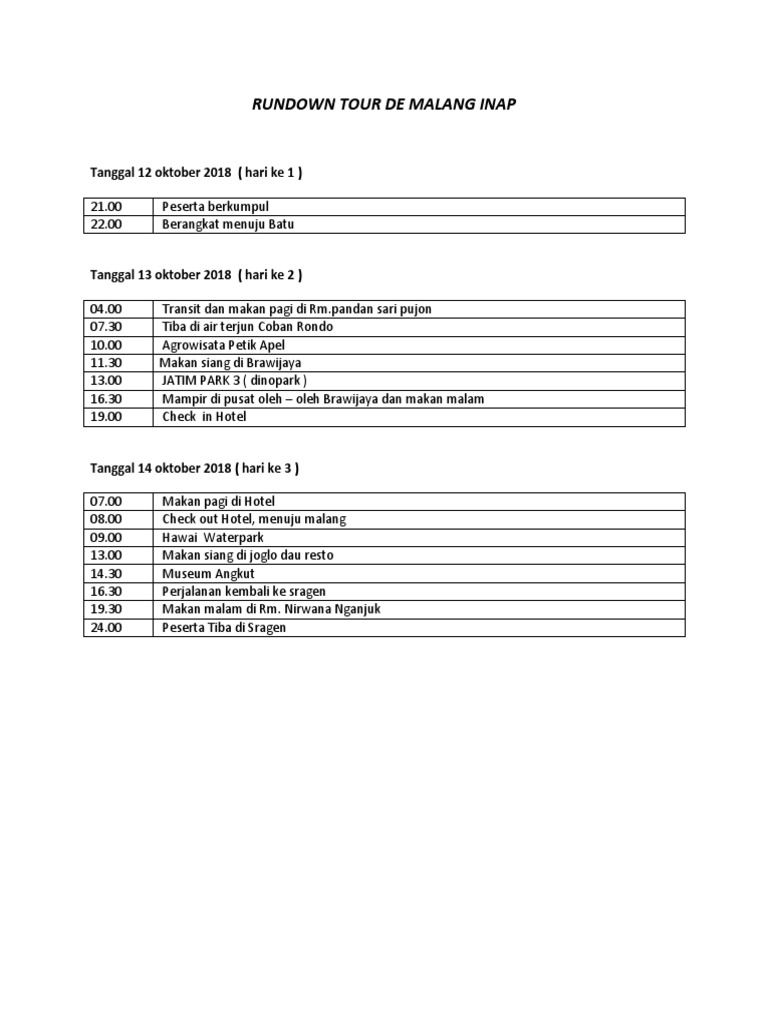 Rundown Tour de Malang Inap | PDF | Sains & Matematika