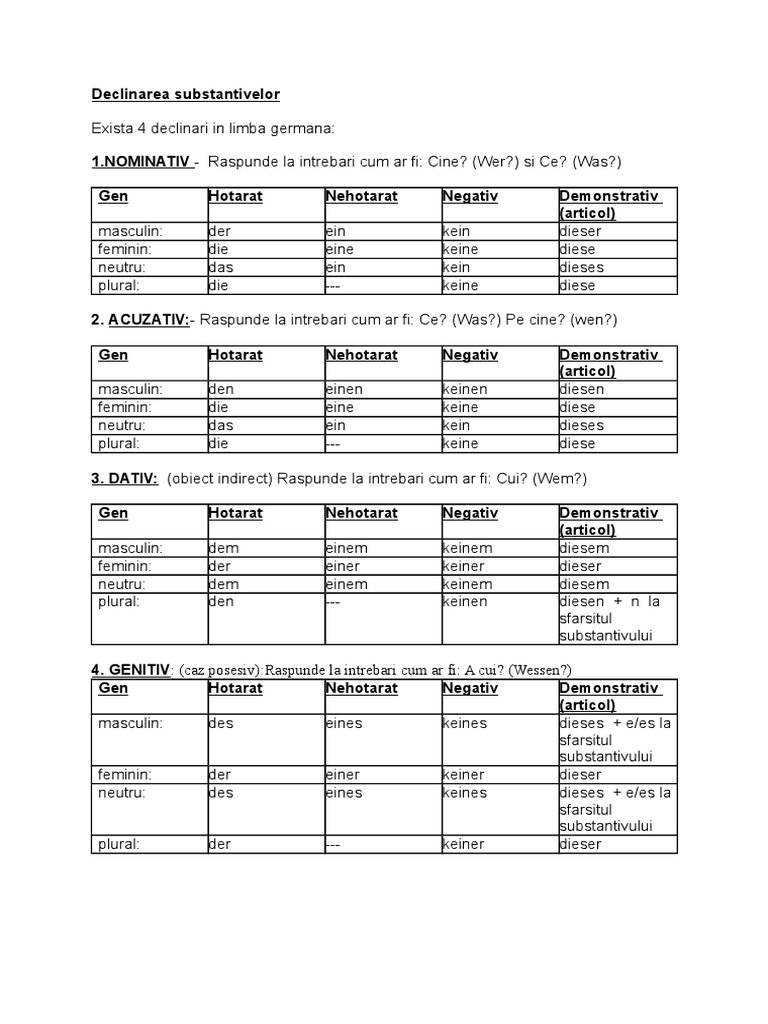 Declinarea Substantivelor - Conjugarea Verbelor Prezent | PDF
