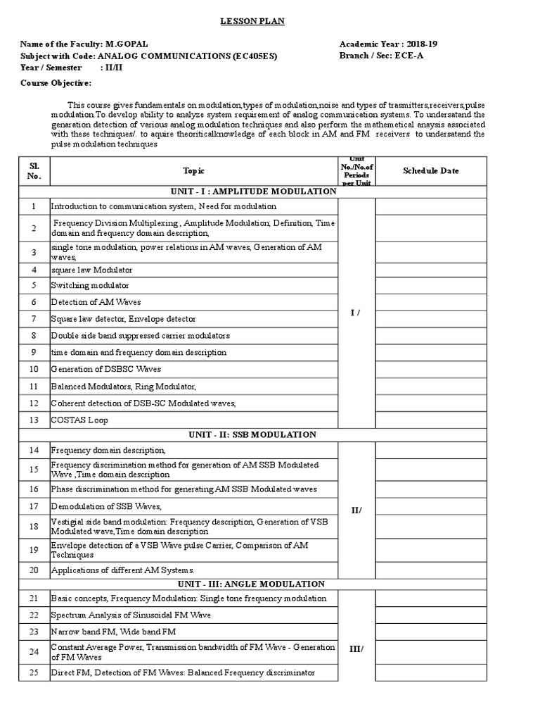 Ac Lesson Plan | PDF | Frequency Modulation | Modulation