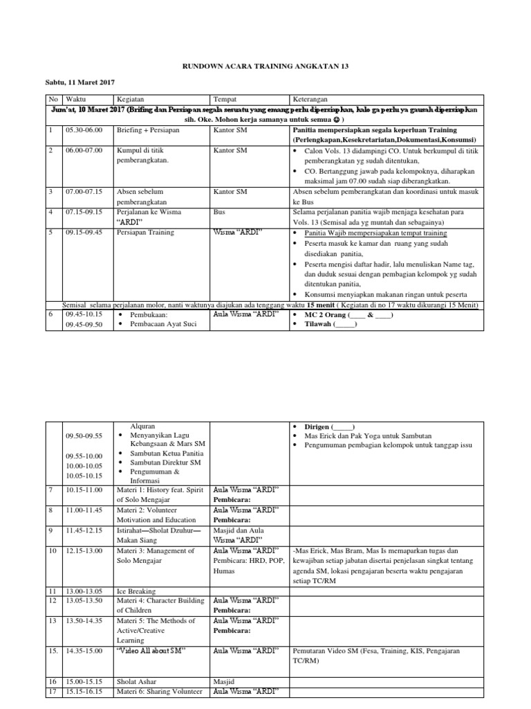 Rundown Acara Training 13 | PDF