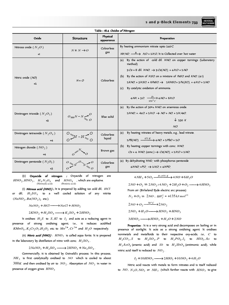 03 S and P Block Elements Theory Final E 3 | PDF | Phosphorus | Nitric Acid
