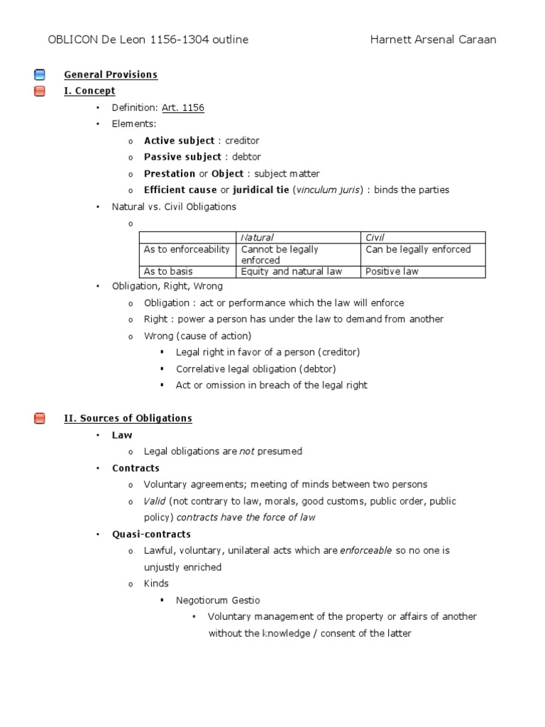 OBLICON de Leon 1156 1304 Outline | PDF | Assignment (Law) | Negligence