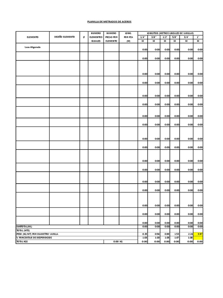 Losa Aligerada: Planilla de Metrados de Aceros | PDF