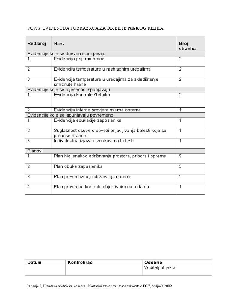 Evidencije I Obrasci Za Objekte Niskog Rizika | PDF