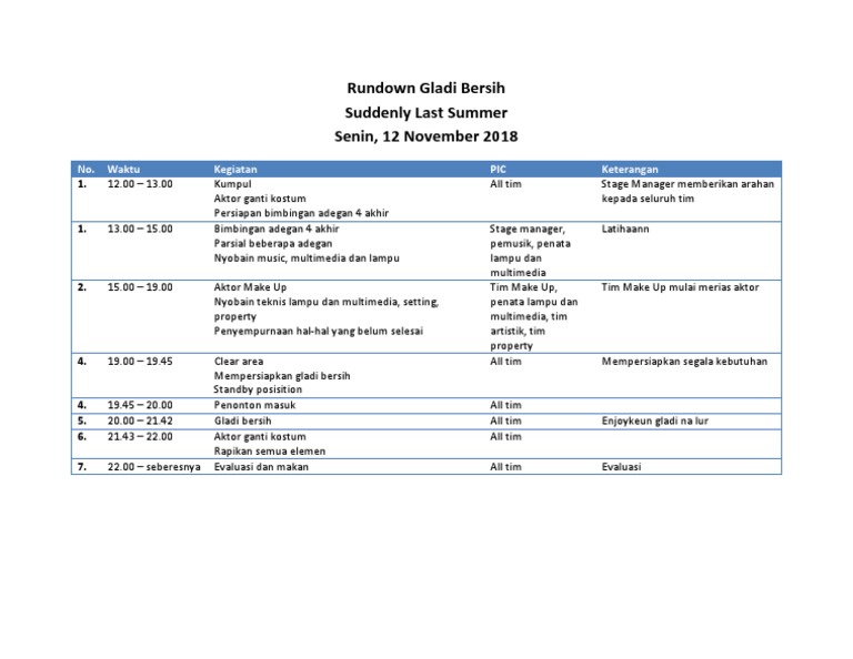 Contoh Rundown Gladi Bersih | PDF