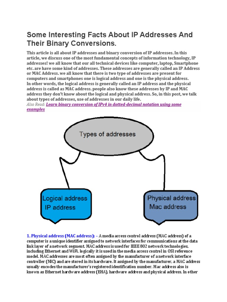 Some Interesting Facts About IP Addresses and Their Binary Conversions ...