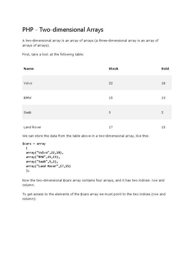 PHP | PDF | Http Cookie | Array Data Structure