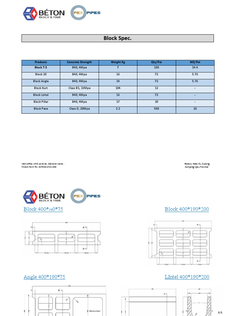 Block Spec.: Products Concrete Strength Weight KG Qty/Pal M2/Pal Block ...
