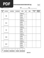 Borang c7 Laporan Harian RMT | PDF