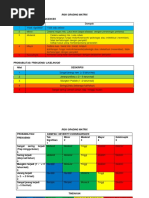 Form Risk Grading Matrix & Tabel Risiko | PDF