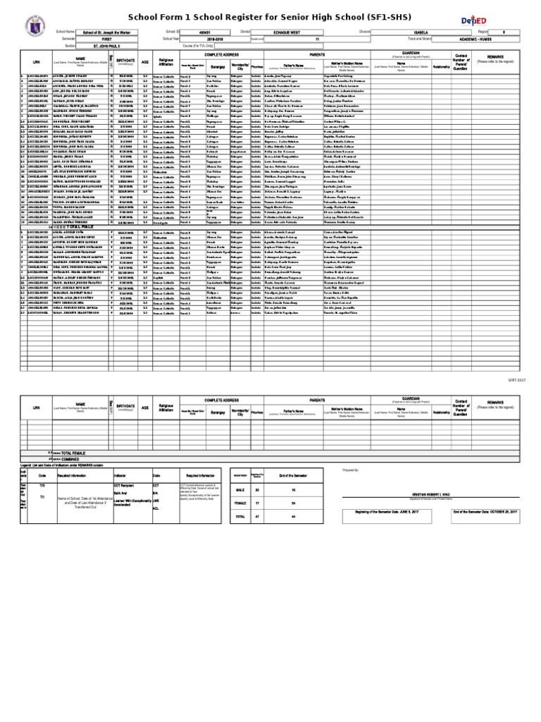School Form 1 School Register For Senior High School (SF1-SHS) | PDF