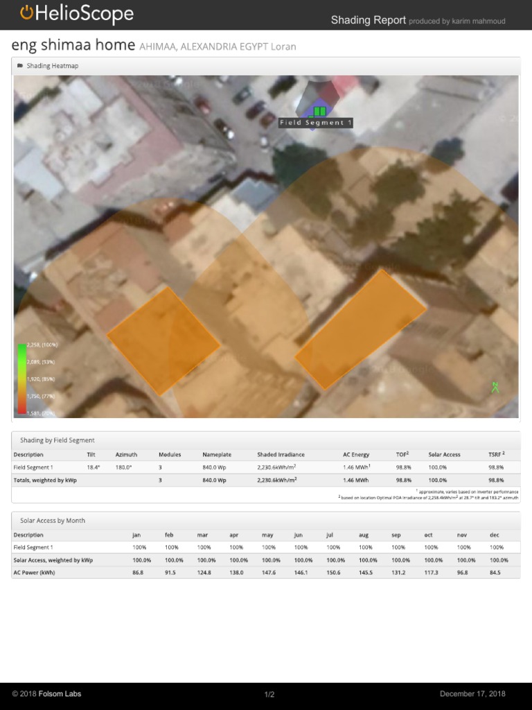 Helioscope Shading 2597406 Summary | PDF