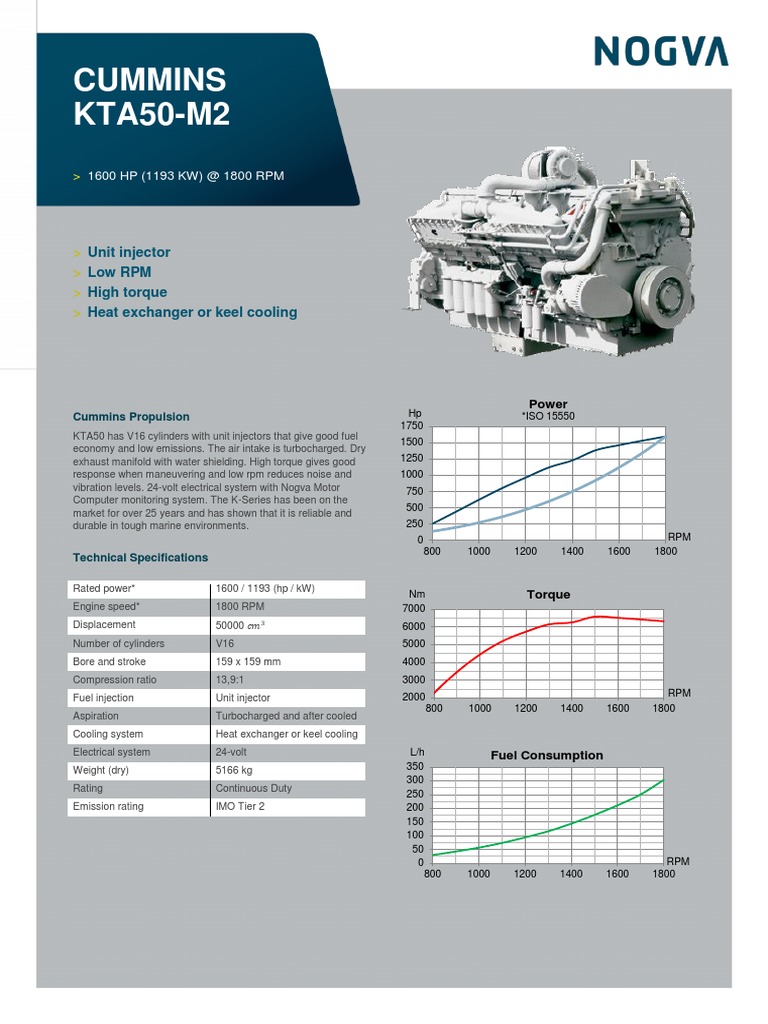 KTA50 M2 1600hk PDF | PDF | Fuel Injection | Engines