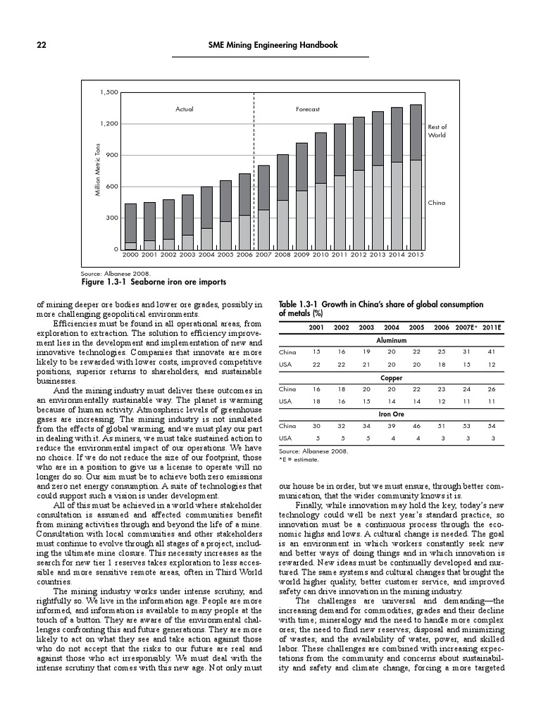 22 Sme Mining Engineering Handbook | PDF | Mining | Sustainability