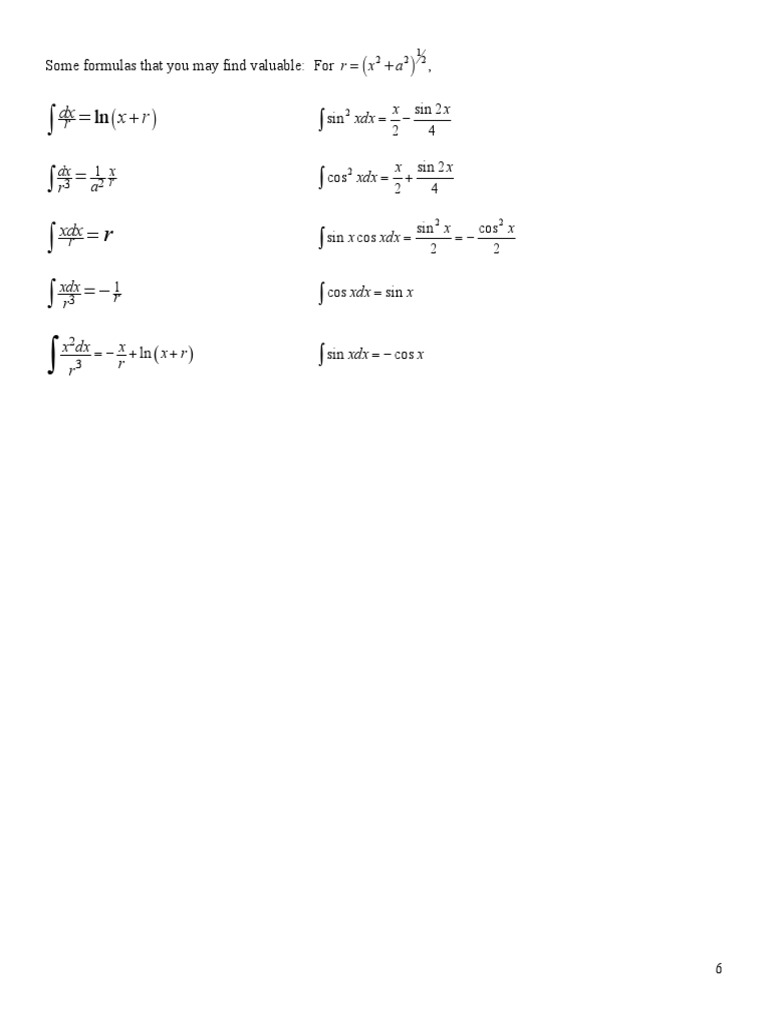 List of Integrals | PDF