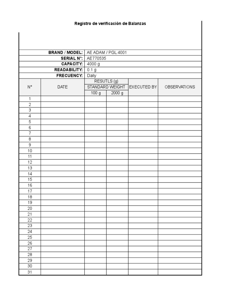 Acta De Verificacion Y Calibracion