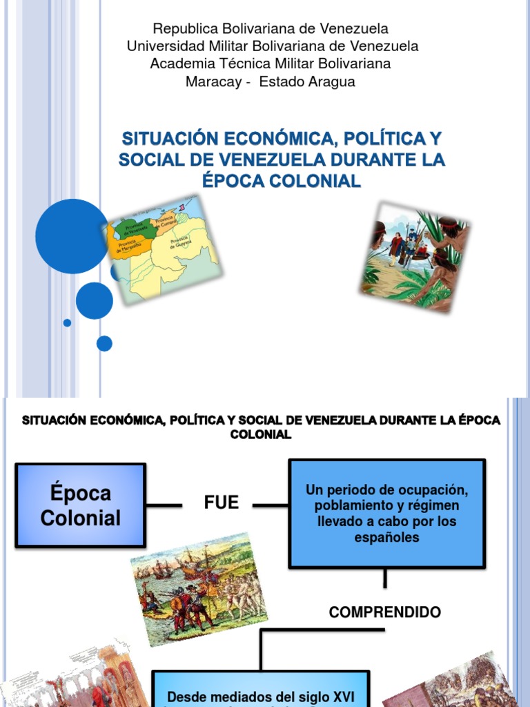 Presentacion Situacion Económica, Política y Social de Venezuela ...